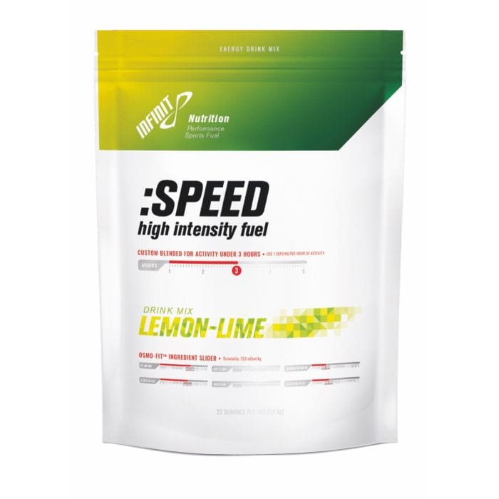:SPEED – XESD